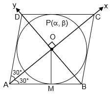 A circle is inscribed into a rhombus ABCD with an angle of 60°. The ...
