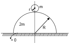 A small sphere of radius r and mass m is placed on a big hemisphere of mass 2m and radius R ...