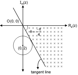 If z is a complex number lying in the fourth quadrant of argand plane ...