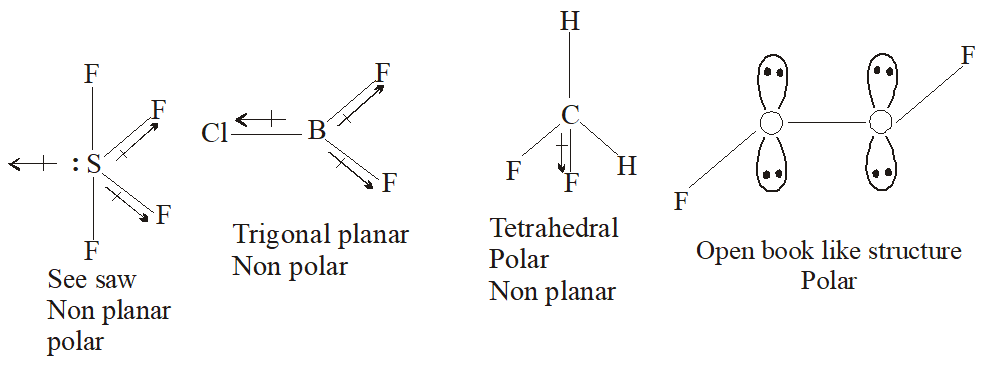 The polar and planar compound is