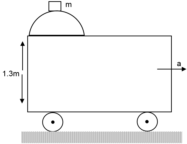 A vertical frictionless semicircular track of radius 1m is fixed on the ...