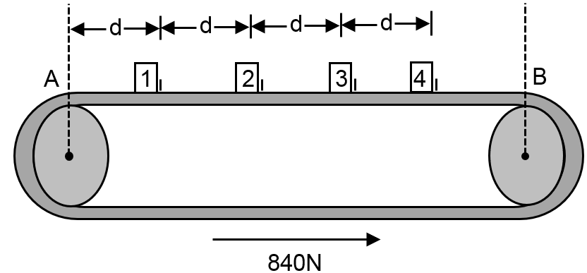 Guide angles have been attached to a conveyor belt at equal distances d ...