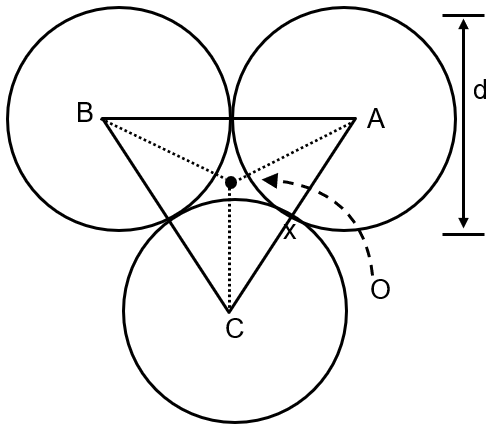 Three solid spheres each of mass m and diameter d are stuck together ...