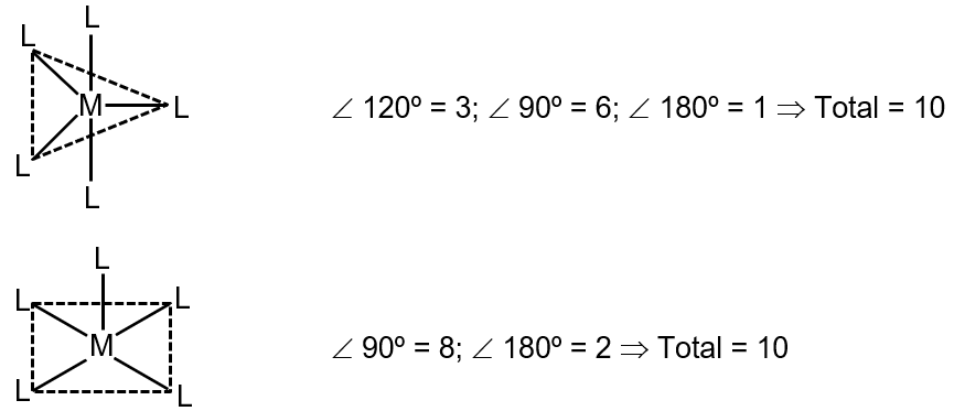 Complexes (ML5) of metal Ni and Fe have ideal square pyramidal and ...