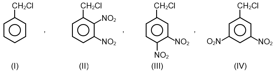 The decreasing order of reactivity of the following compounds towards ...