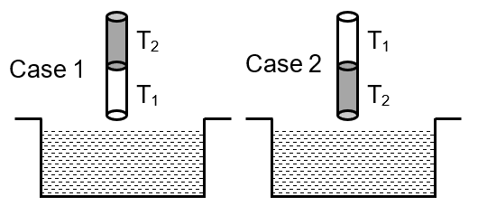 A cylindrical capillary tube of 0.2 mm radius is made by joining two ...