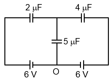 In the circuit shown, charge on the 5μF capacitor is