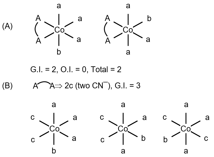 The correct option(s) regarding the complex [Co(en)(NH3)3(H2O)]3+ (en ...