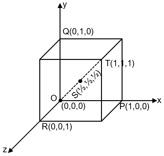 Consider the cube in the first octant with sides OP, OQ and OR of ...