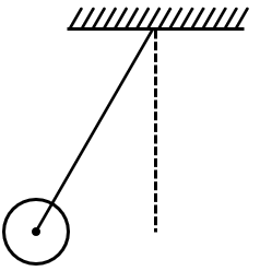 A metal rod of length 'L' and mass 'm' is pivoted at one end. A thin ...
