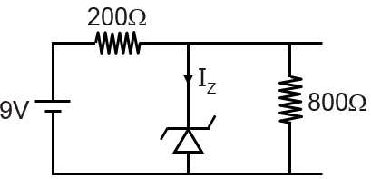 The reverse breakdown voltage of a Zener diode is 5.6 V in the given circuit. The current IZ ...