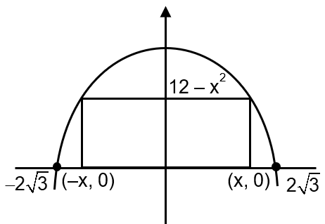 The maximum area (in sq. units) of a rectangle having its base on the x‑axis and its other two ...