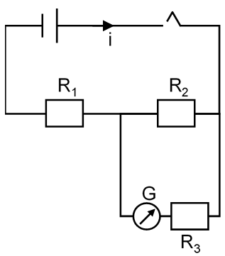 To find the resistance of a galvanometer by the half deflection method ...