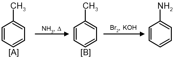 An aromatic compound 'A' having molecular formula C7H6O2 on treating ...