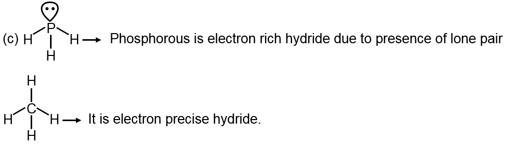 The correct statements among (a) to (d) are: (a) Saline hydries produce ...