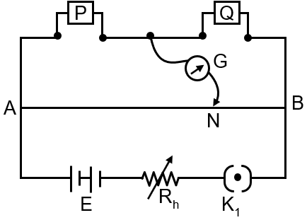 In a meter bridge experiment resistances are connected as shown in the ...