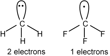 What is the ratio of electrons in hybrid orbital of CH3– and •CF3 ...