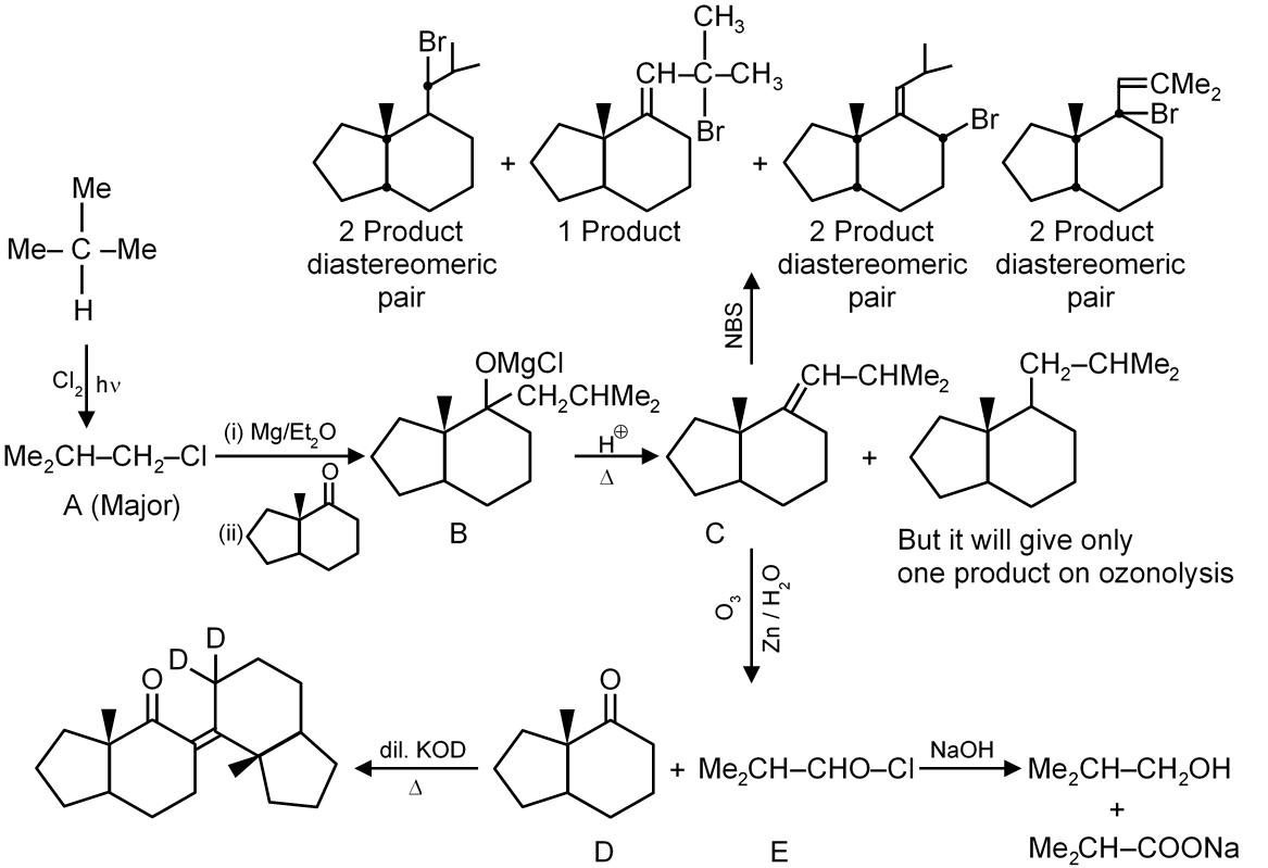 Select the correct statement.