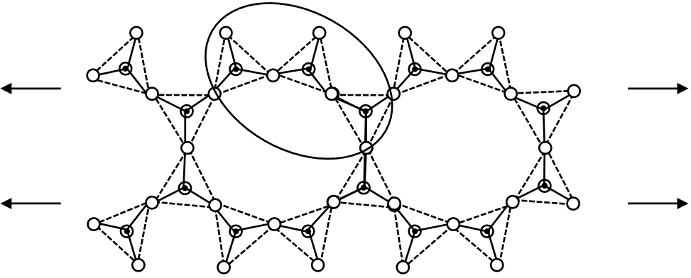 In above unknown silicate structure, if general formula of Silicate is ...