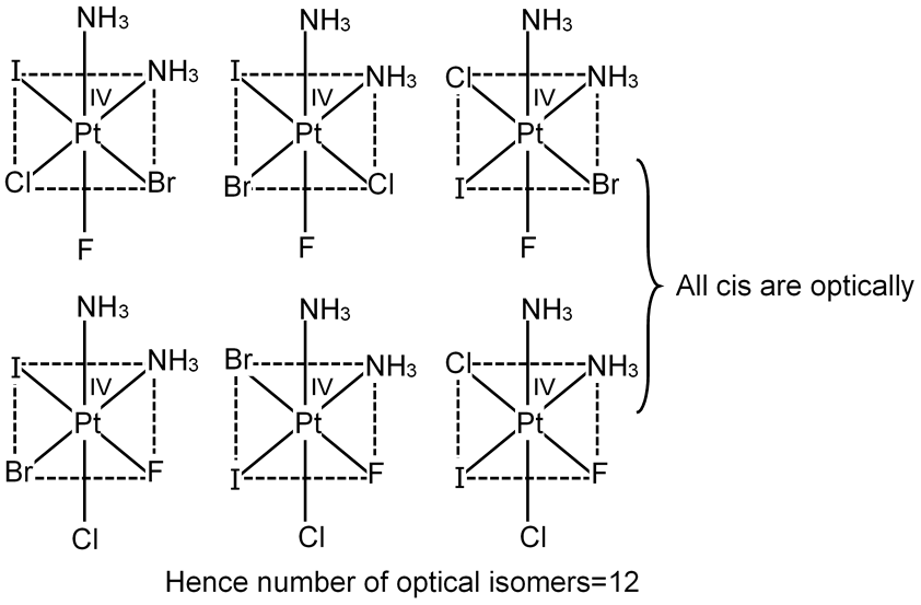 The number of optically active isomer for [Pt(NH3)2(F)(Cl)(Br)(I)]° is