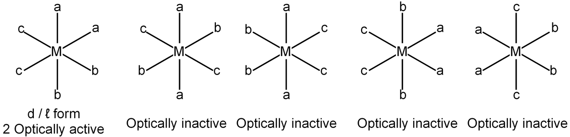 How many number of d2sp3 hybridised complex have greater than 4 ...