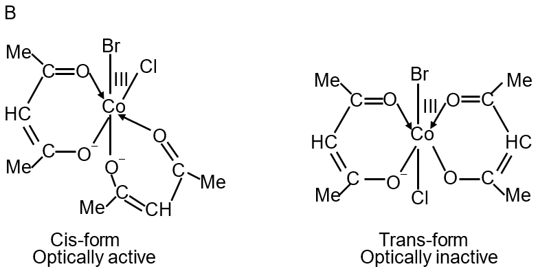 Total number of isomers of [Co(acac)2BrCl]\Theta are