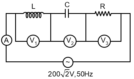 A inductor of inductive reactance 100 Ω, a capacitor of capacitive reactance 50 Ω and resistor ...