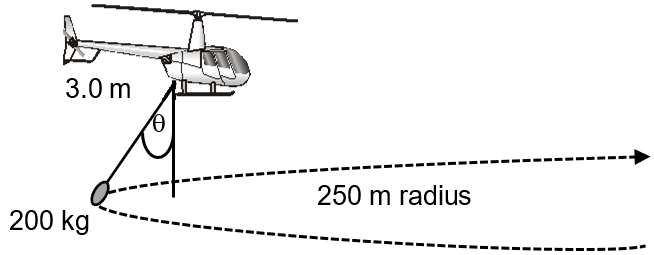 A helicopter carrying a 200-kg parcel at the end of a 3.0-m long cable ...