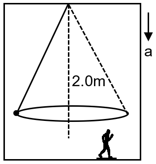 In the figure shown, a lift goes downward with a constant retardation ...
