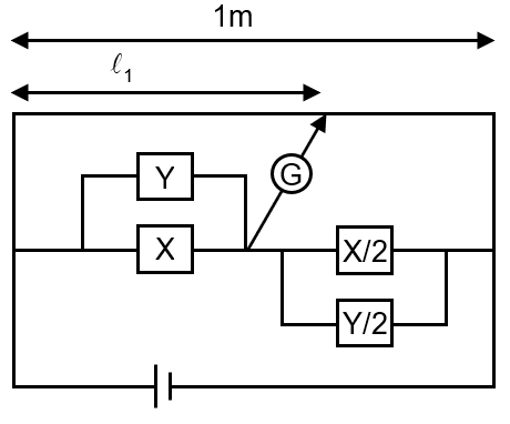 Figure shows a meter bridge. If there is no current through ...
