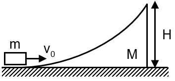 Figure shows a block of mass m projected with velocity v0 towards a ...