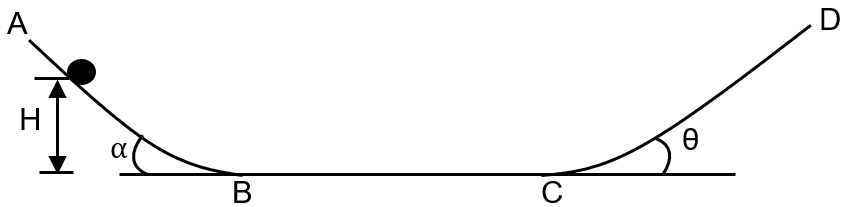 A body is released from rest at height from the bottom of the crate ...