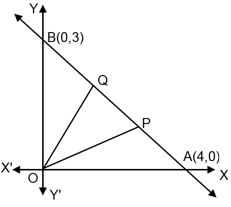 The equations of the straight lines which pass through the origin and trisect the intercepts of ...