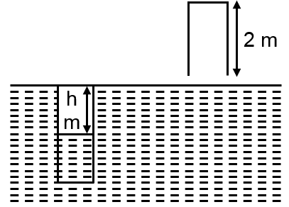 A 2 m long tube closed at one end is lowered vertically into water ...