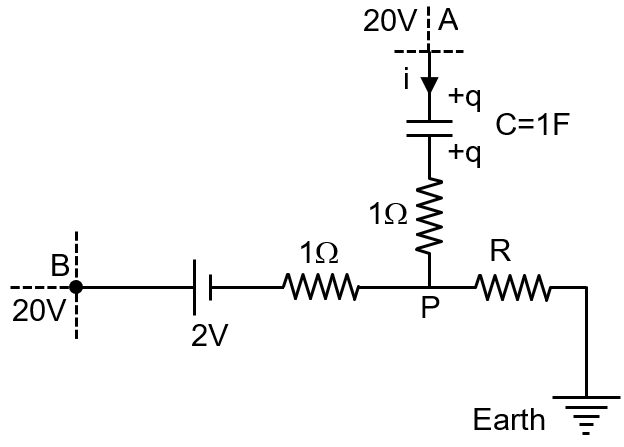 The network shown in the figure is part of some bigger circuit. Charge on capacitor (C = 1F) at ...