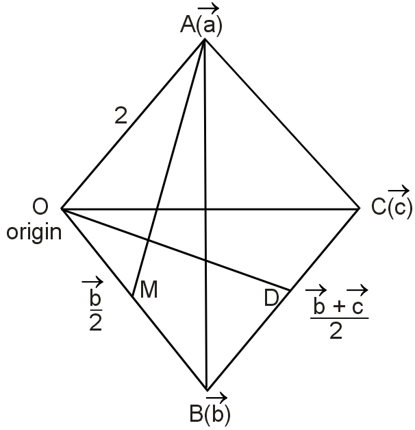 The base of the pyramid AOBC is an equilateral triangle OBC with each ...