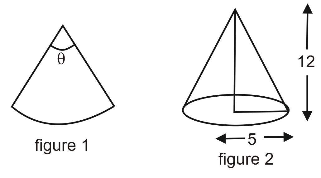 A piece of paper in the shape of a sector of a circle (see figure 1) is ...