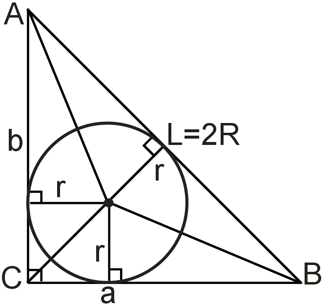 A circle of radius R is circumscribed about a right triangle ABC. If r ...