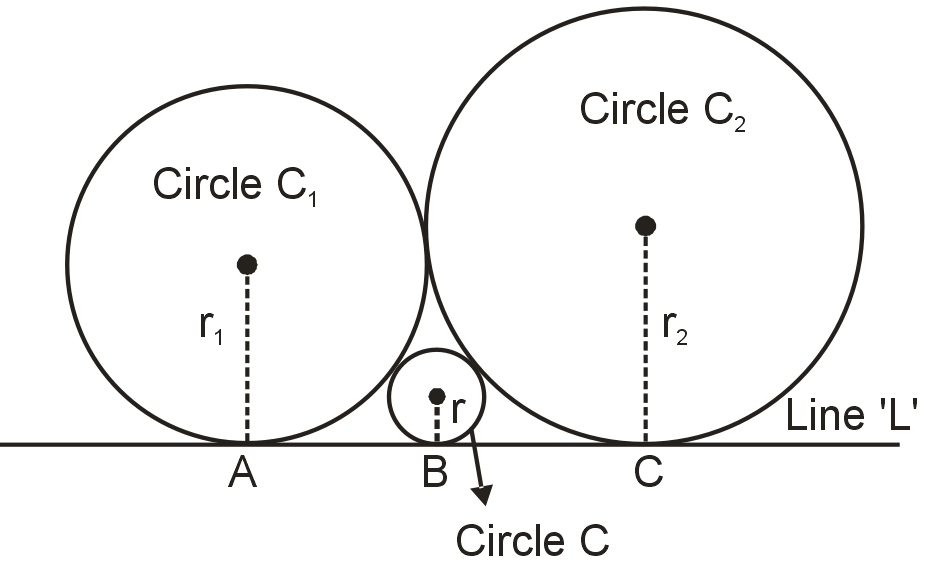 Line L touches circles C1, C and C2 which pairwise touch each-other ...
