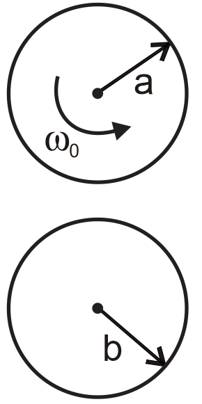 Two uniform spheres shown in figure can rotate separately on parallel axis. The upper sphere has ...