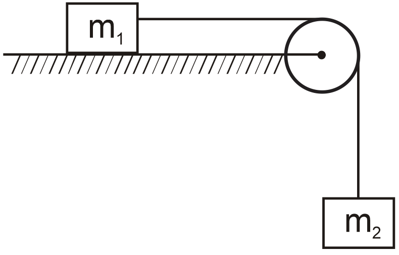 Figure Shows A System Of Two Masses M1 And M2 Connected By A Light