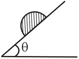 An uniform hemi-solid sphere is placed with flat surface on rough ...