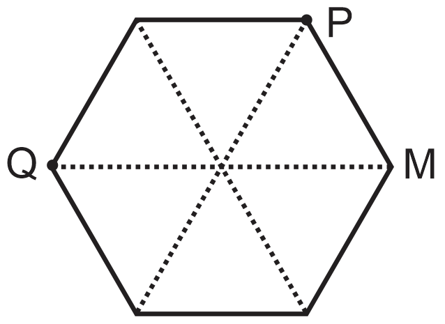 Two sound source emitting sound of wavelength 1 m are located at points ...
