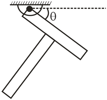A T shaped rod is hinged at it's corner as shown and free to rotate in ...