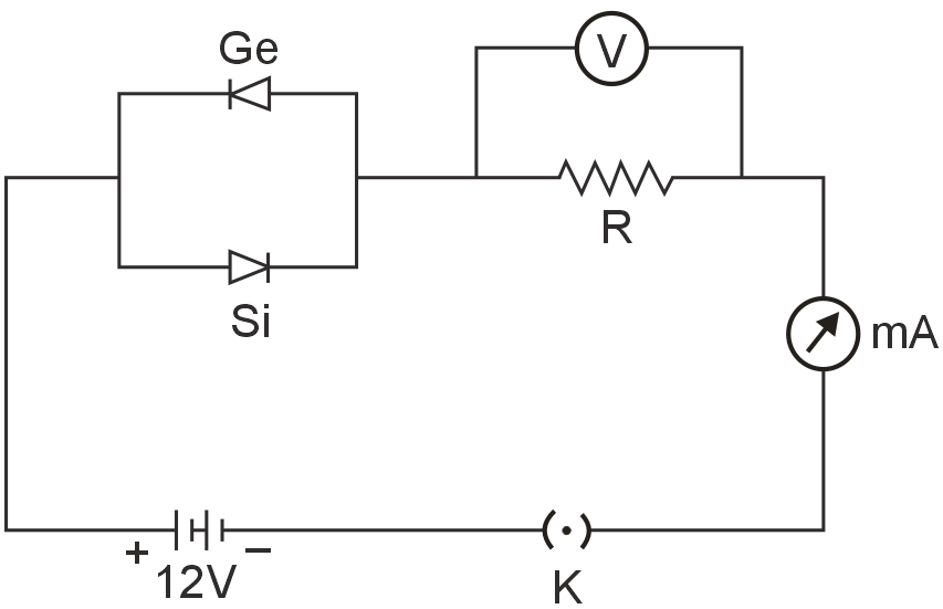 Germanium and silicon junction diodes are connected in parallel. These ...