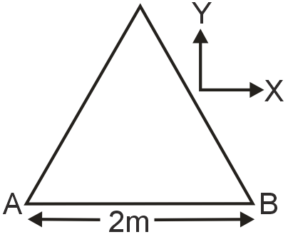 A rigid equilateral triangular plate ABC of side 2 m, is in motion in ...