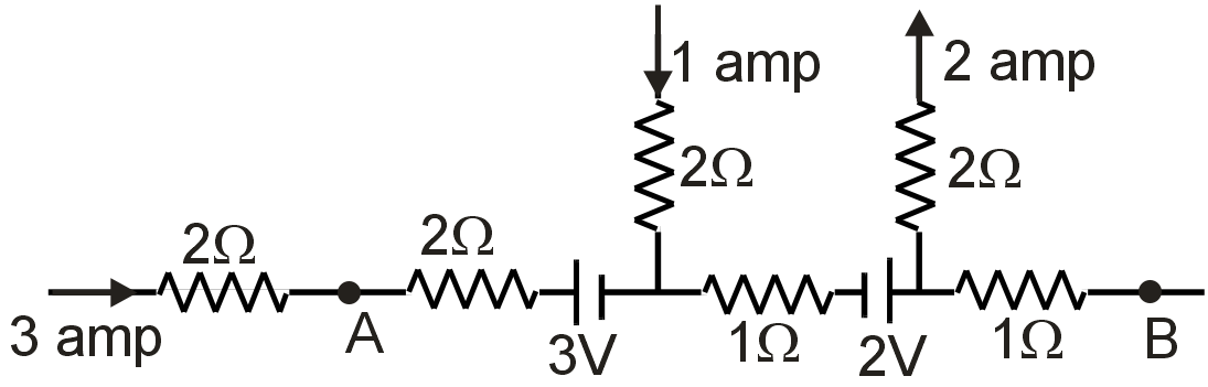 The p.d. between points A and B in a section of a circuit shown in