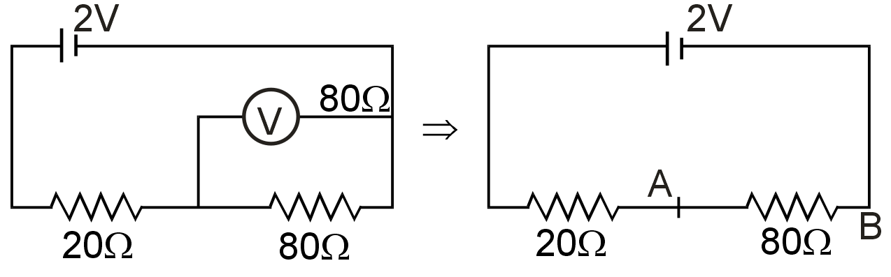 In the given circuit, the emf of the cell is 2 V and its internal ...