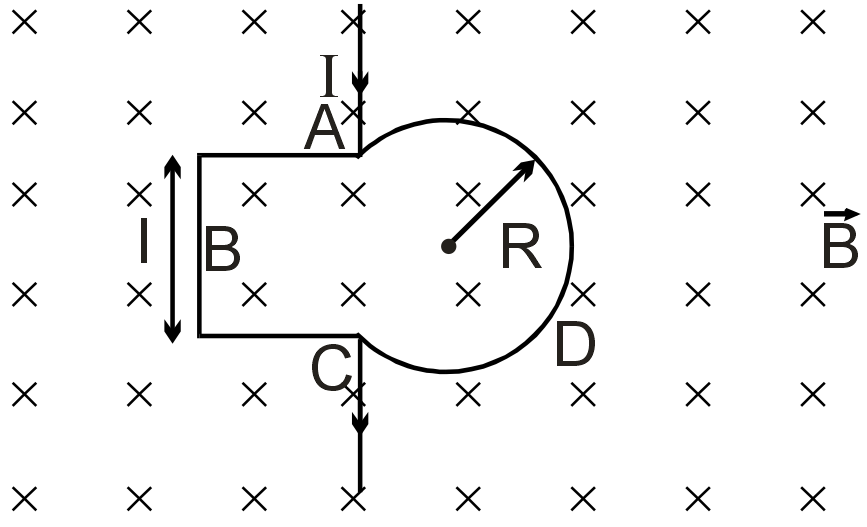 The figure shows a conducting loop ABCDA placed in a uniform magnetic ...
