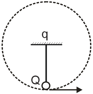 A small ball of charge Q is attached to string of length 20 cm. The ...